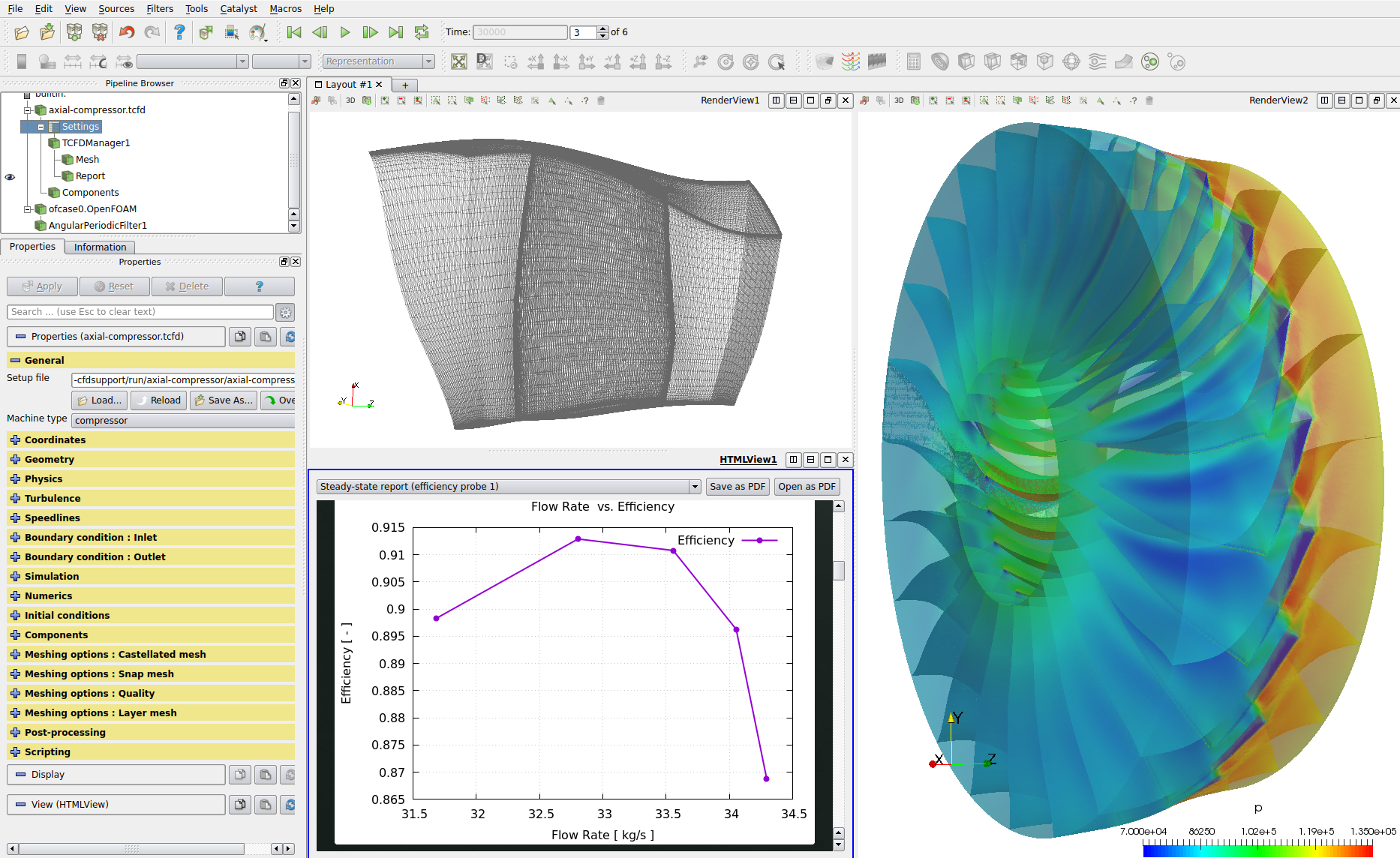 Axial Compressor NASA Rotor 67 CFD Simulation Axial Compressor NASA Rotor 67 CFD Simulation